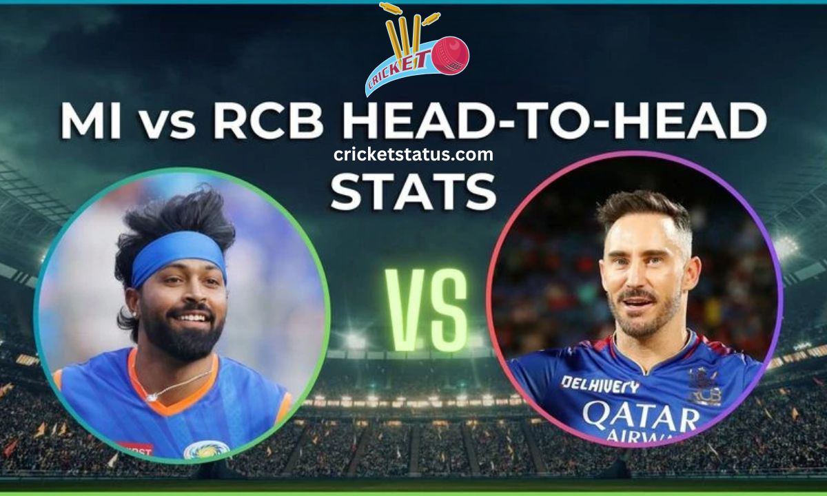 MI vs RCB Head to Head Record: Mumbai Indians vs Royal Challengers ...